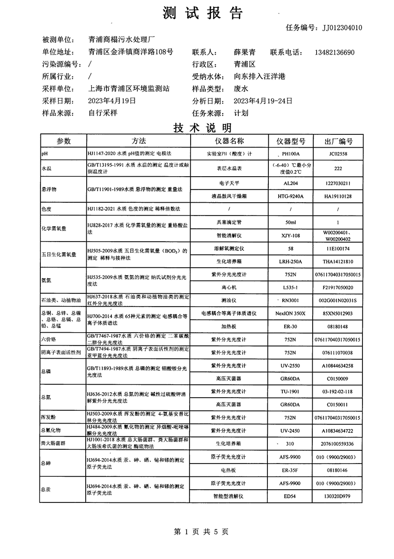 青浦商榻污水处理厂JJ012304010 环境监测管理 生态环境保护 生态环境局 上海市青浦区人民政府