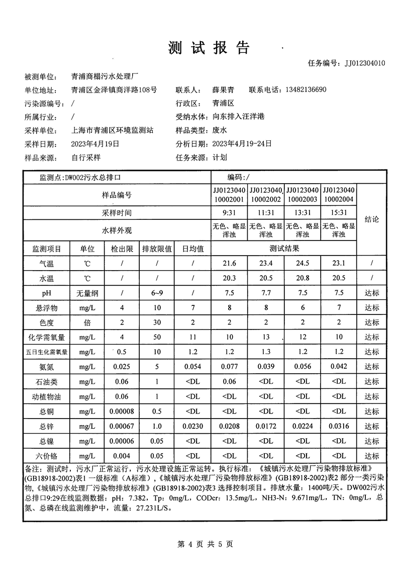 青浦商榻污水处理厂JJ012304010 环境监测管理 生态环境保护 生态环境局 上海市青浦区人民政府