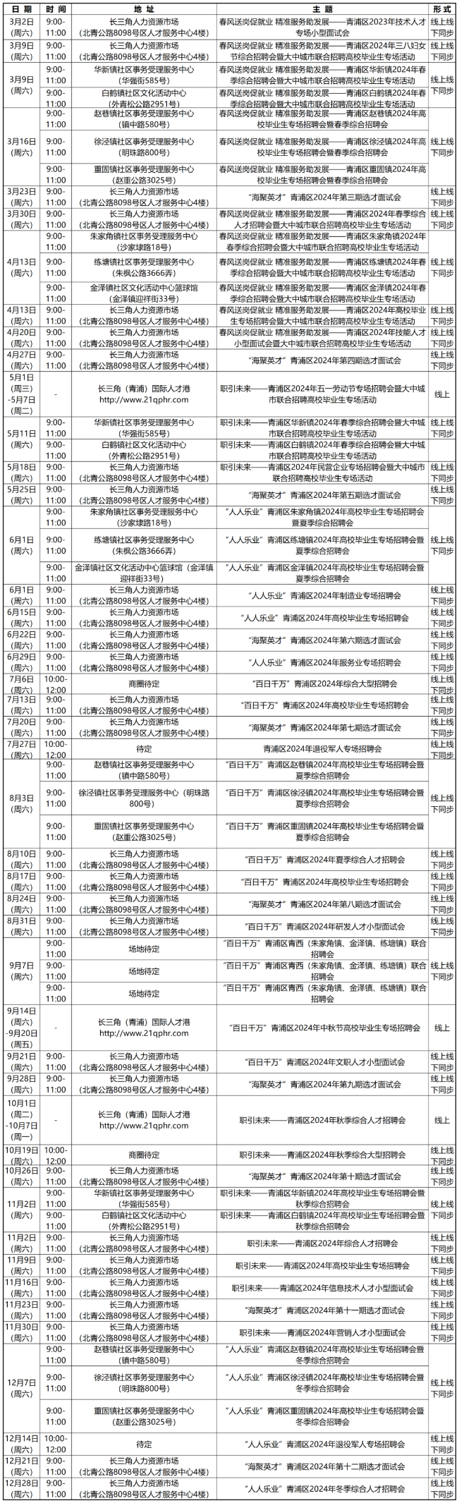 青浦区2024年招聘会排期 便民提示 公共服务 上海市青浦区人民政府